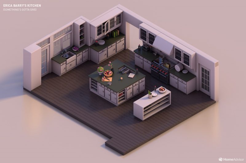 7 Kitchen Designs to Steal from the Movies! - Hello Lovely