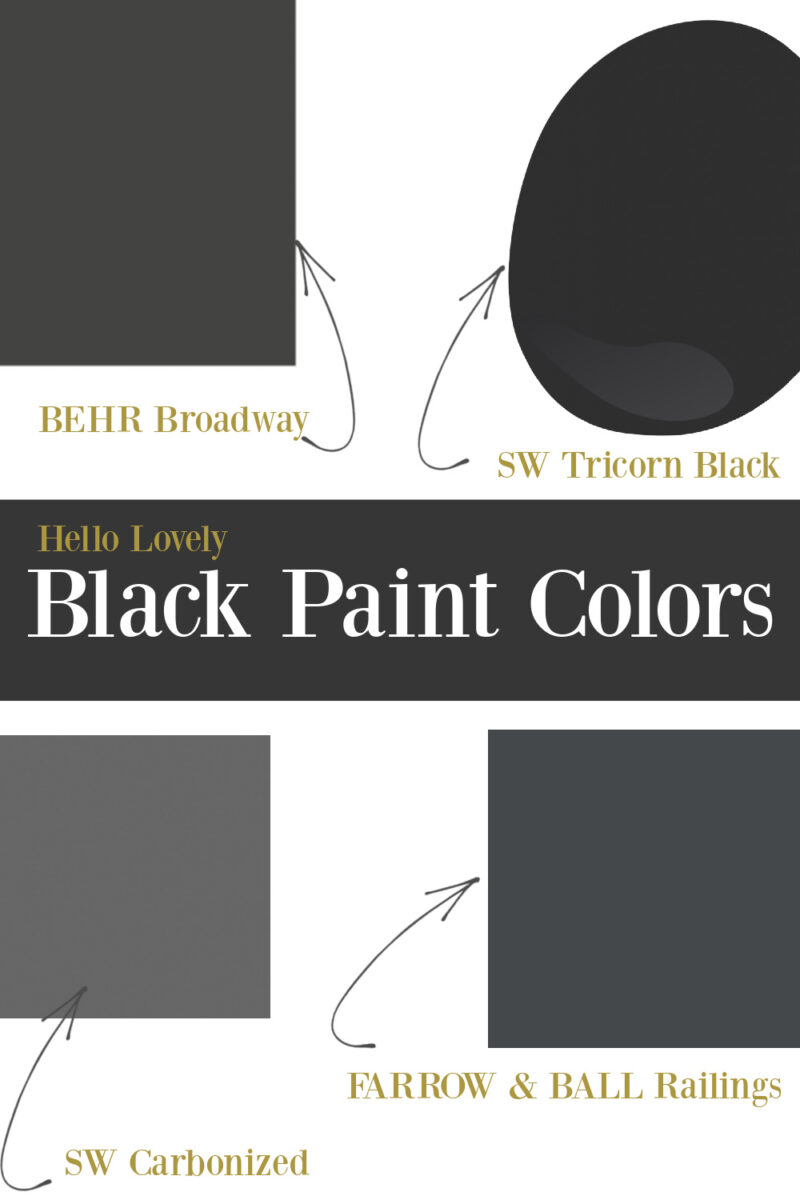 Black Paint Colors, Designer Favs & Understanding All Those Undertones ...